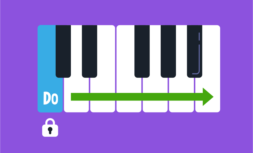 Fixed Do vs Moveable Do... which is better?
