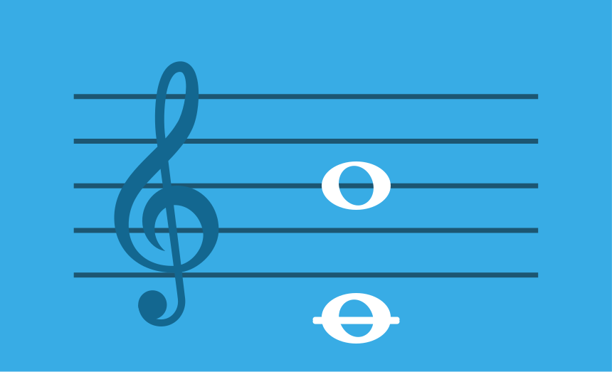 Learning the Major Seventh Interval
