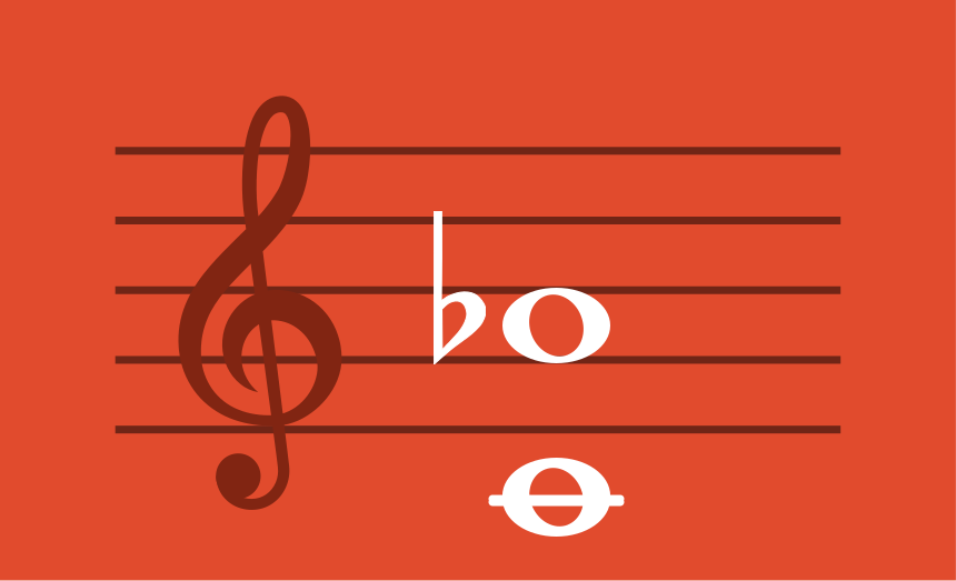 Learning the Minor Sixth Interval