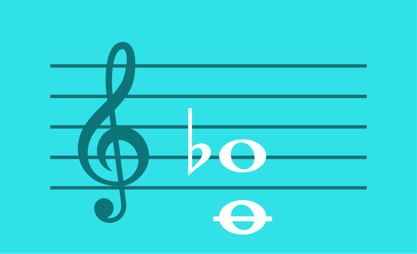 Learning the Tritone Interval